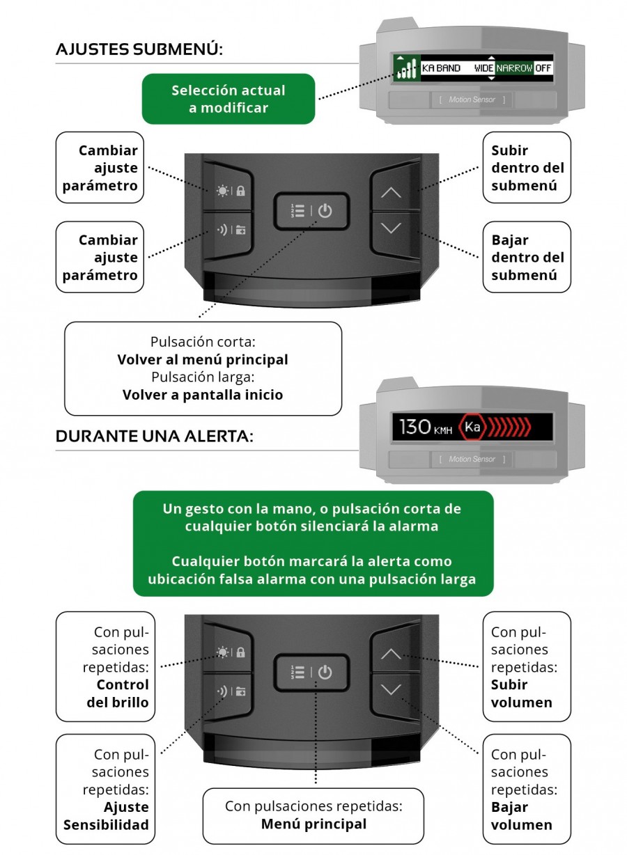 GENEVO MAX MANUAL USUARIO | GENEVO.COM